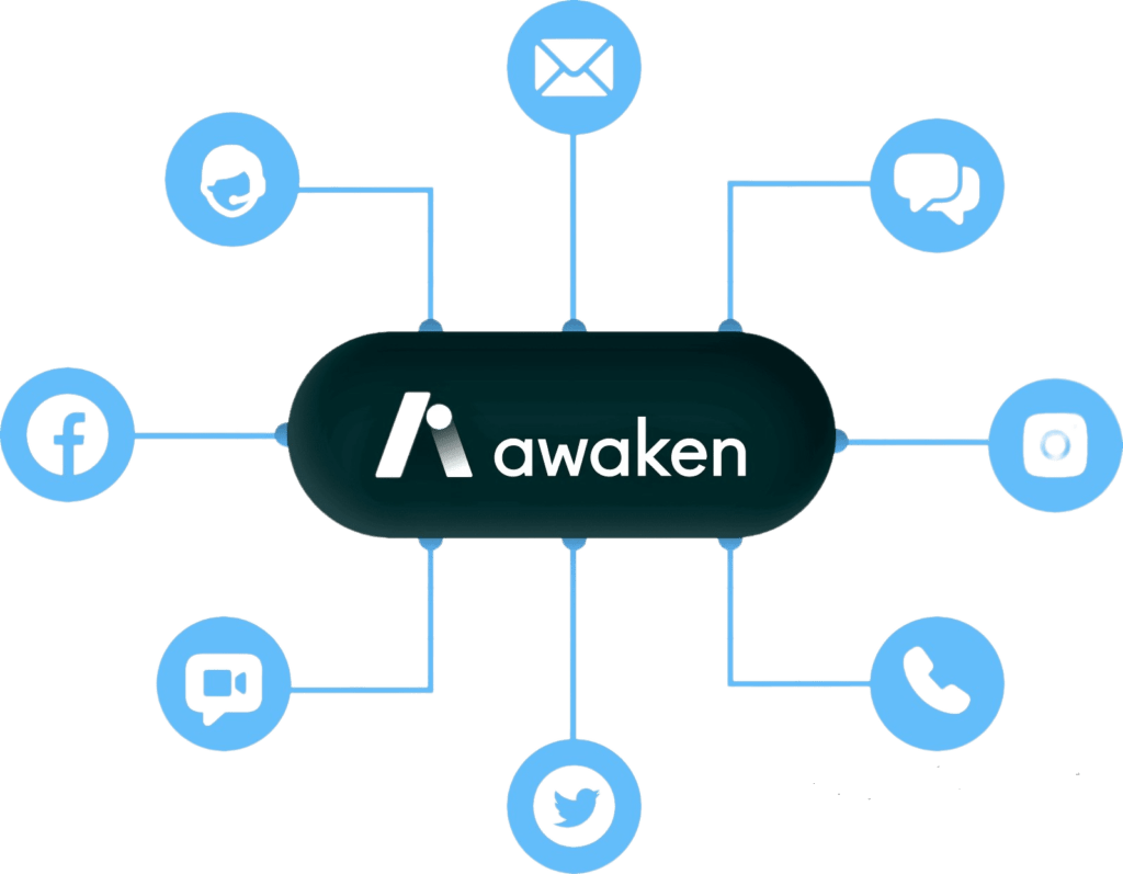 Awaken – ilovecontact.com
